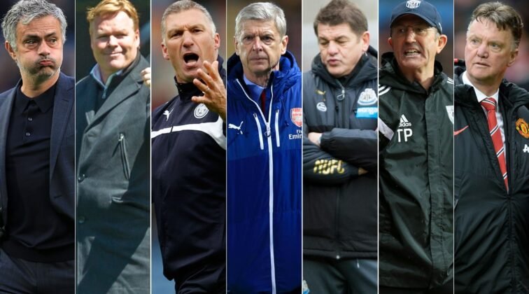 List Of Premier League Managers